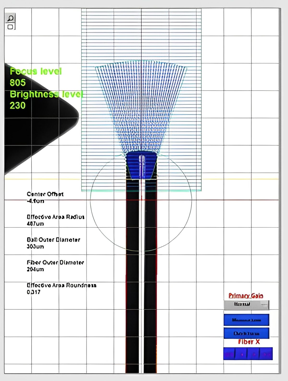 Specialty Splicing Services - 3SAE Technologies Inc.